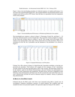 DESIGN OF RLE SCORER WEB FORMS AND NURSING STUDENTS EFFICACY IN ...
