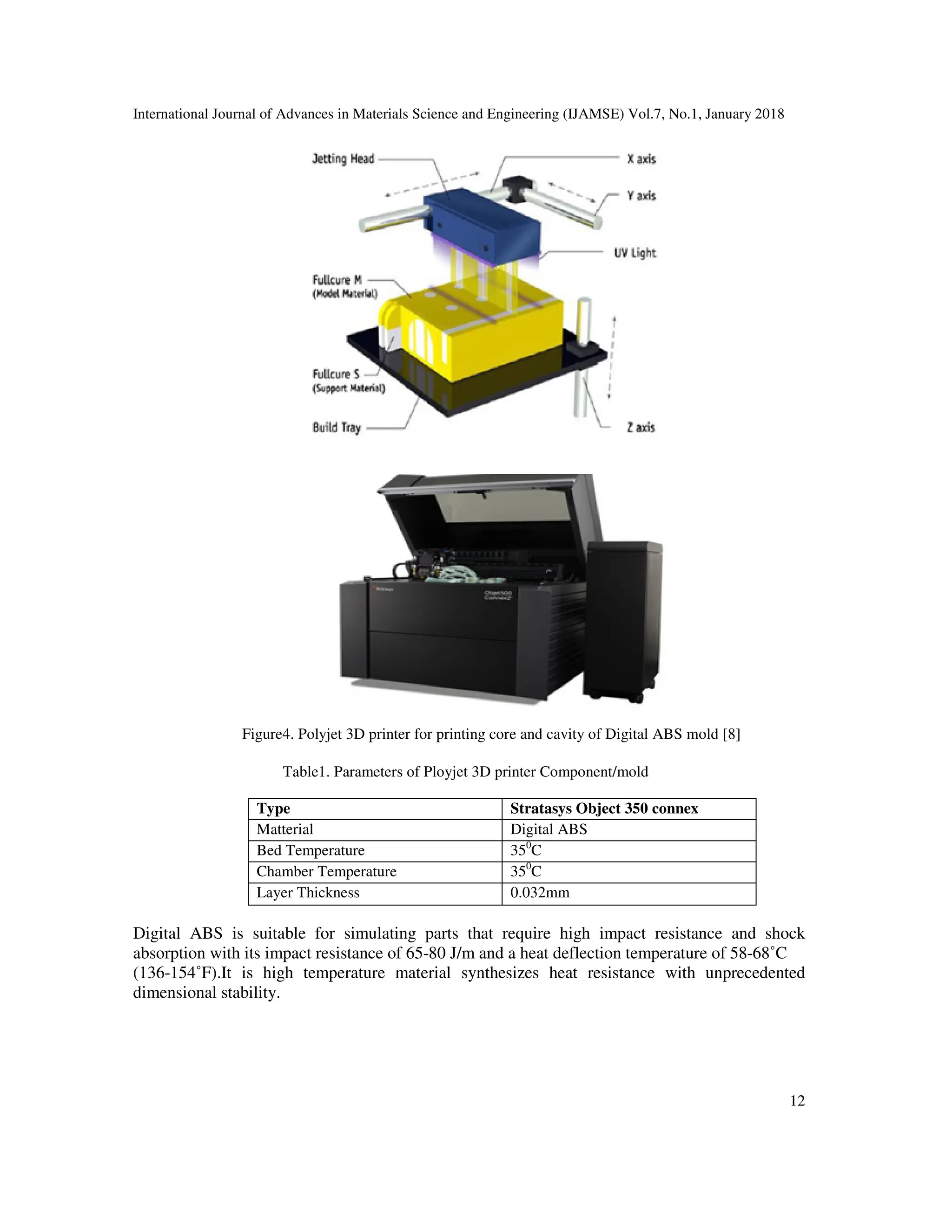 FDM MODELED POLYMER TOOLING FOR PLASTIC INJECTION MOLDING | PDF