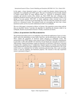 A LINEAR MODELING APPROACH ON LTGP SIGNALS AND SEISMIC ACTIVITY | PDF