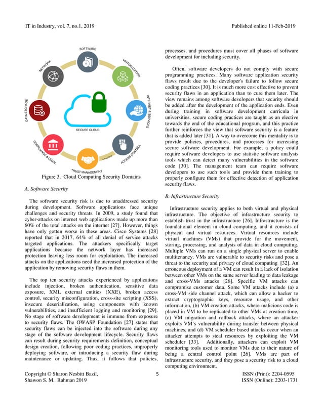 Securing Cloud Computing Through IT Governance | PDF