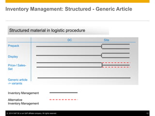 711_ERP607_Process_Overview_EN_XX.ppt