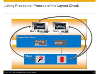 711_ERP607_Process_Overview_EN_XX.ppt