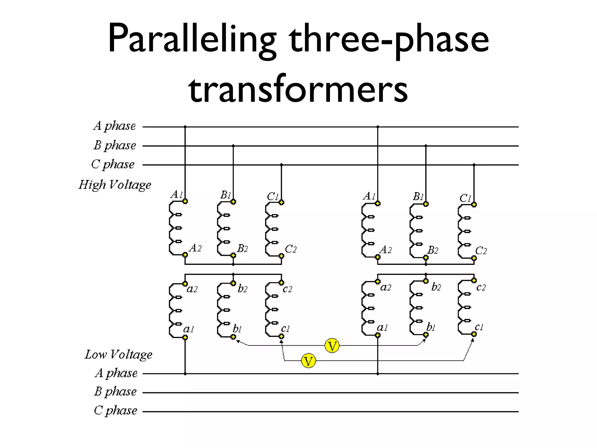 7.1.1parallelling | PPT