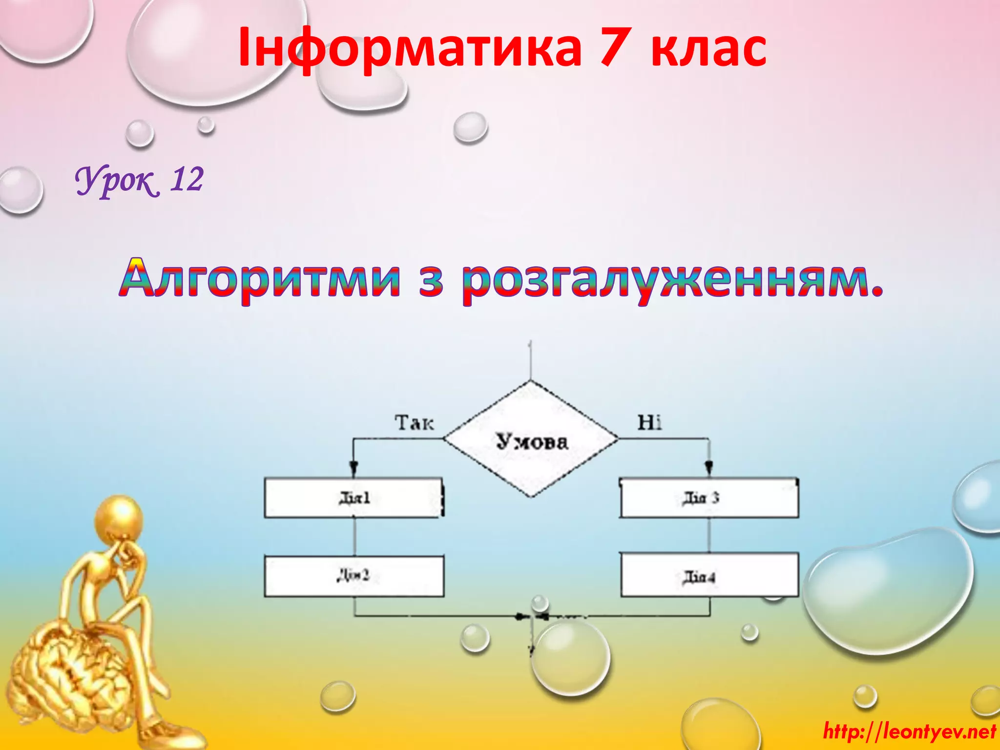 7 клас 12 урок Алгоритми з розгалуженнями Pdf