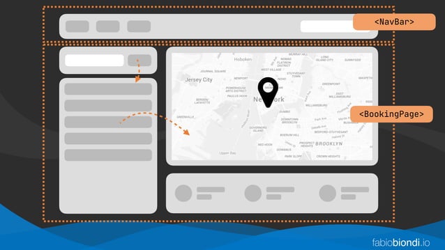 React - Component Based Approach | PPT