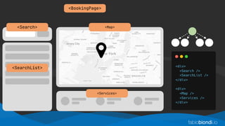 React - Component Based Approach | PPT