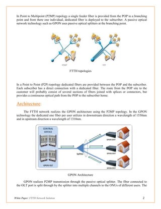 FTTx Solution - White Paper | PDF