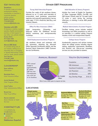 At a Glance 2015 | PDF