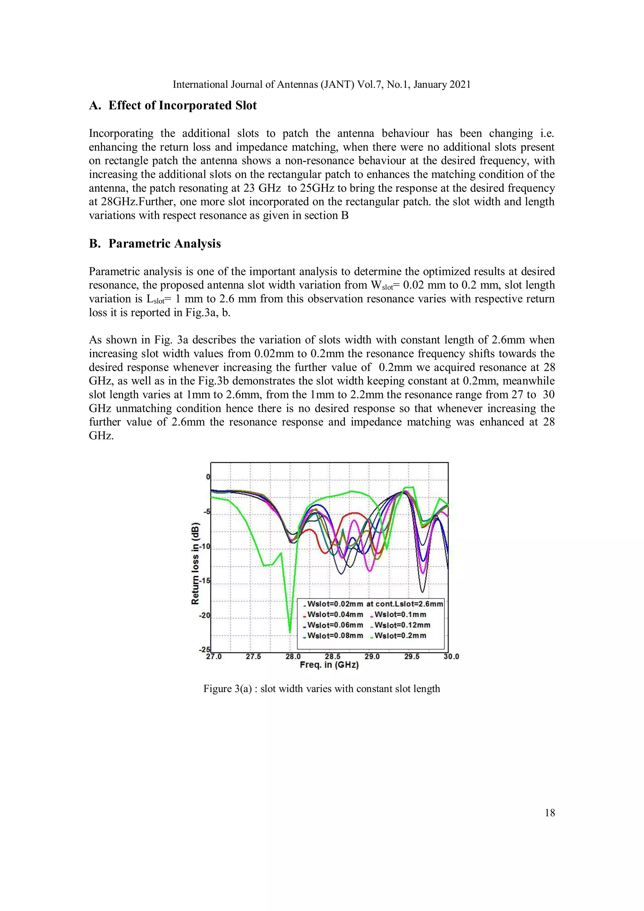 DESIGN AND ANALYSIS OF RECTANGULAR SLOT MICROSTRIP PATCH ANTENNA FOR MILLIMETREWAVE ...