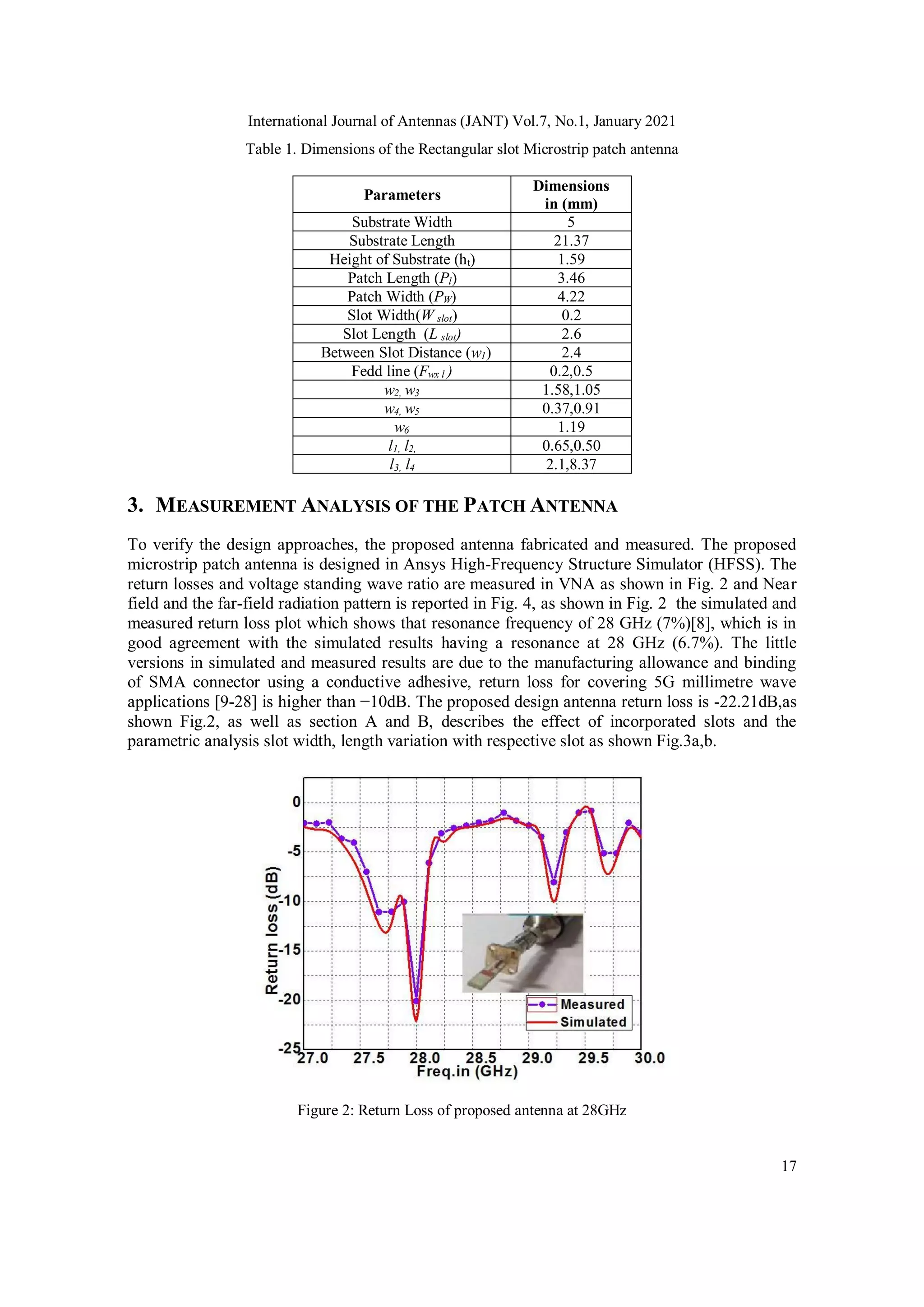 DESIGN AND ANALYSIS OF RECTANGULAR SLOT MICROSTRIP PATCH ANTENNA FOR MILLIMETREWAVE ...