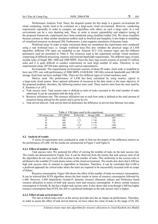 A latency-aware max-min algorithm for resource allocation in cloud | PDF
