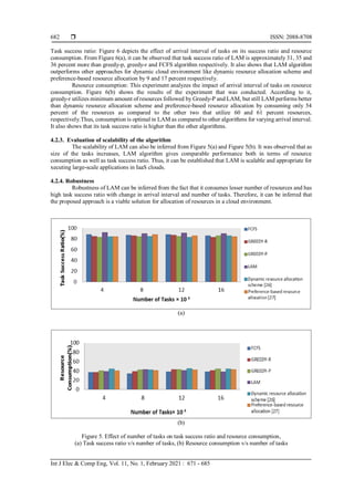 A latency-aware max-min algorithm for resource allocation in cloud | PDF