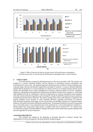 A latency-aware max-min algorithm for resource allocation in cloud | PDF