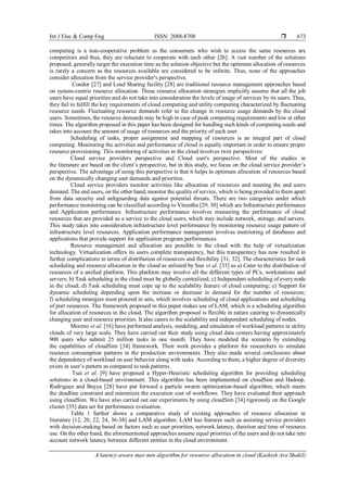 A latency-aware max-min algorithm for resource allocation in cloud | PDF