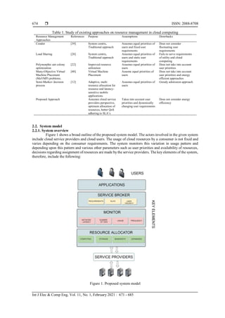 A latency-aware max-min algorithm for resource allocation in cloud | PDF
