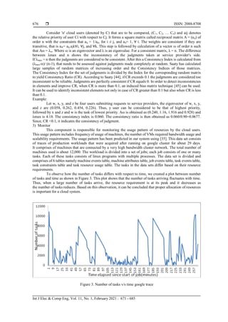 A latency-aware max-min algorithm for resource allocation in cloud | PDF