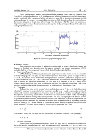 A latency-aware max-min algorithm for resource allocation in cloud | PDF