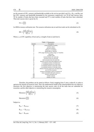 A latency-aware max-min algorithm for resource allocation in cloud | PDF