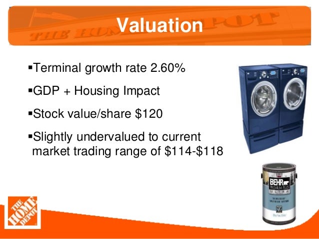 Home Depot Powerpoint Template