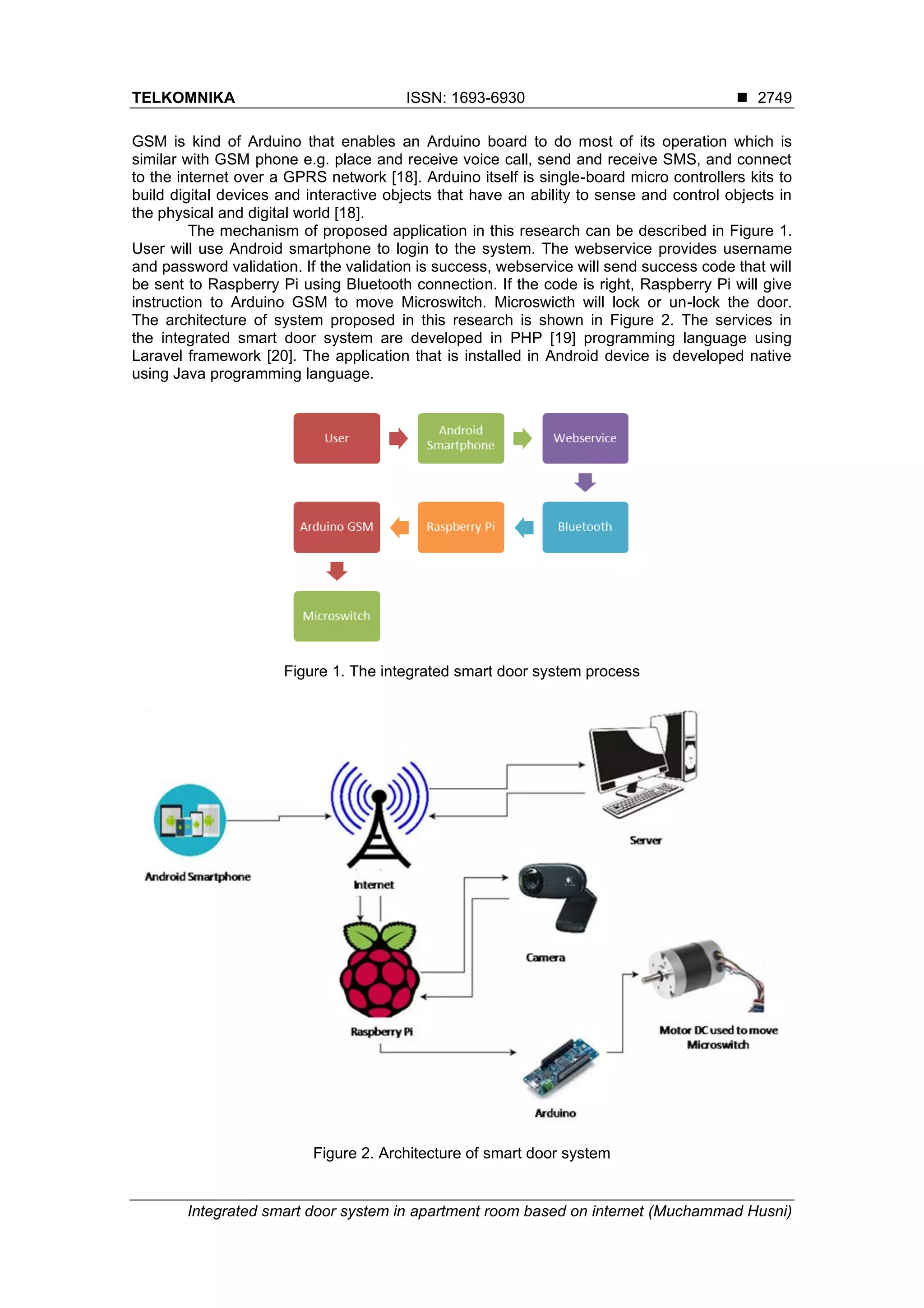Integrated smart door system in apartment room based on internet | PDF | Home Security | Home ...