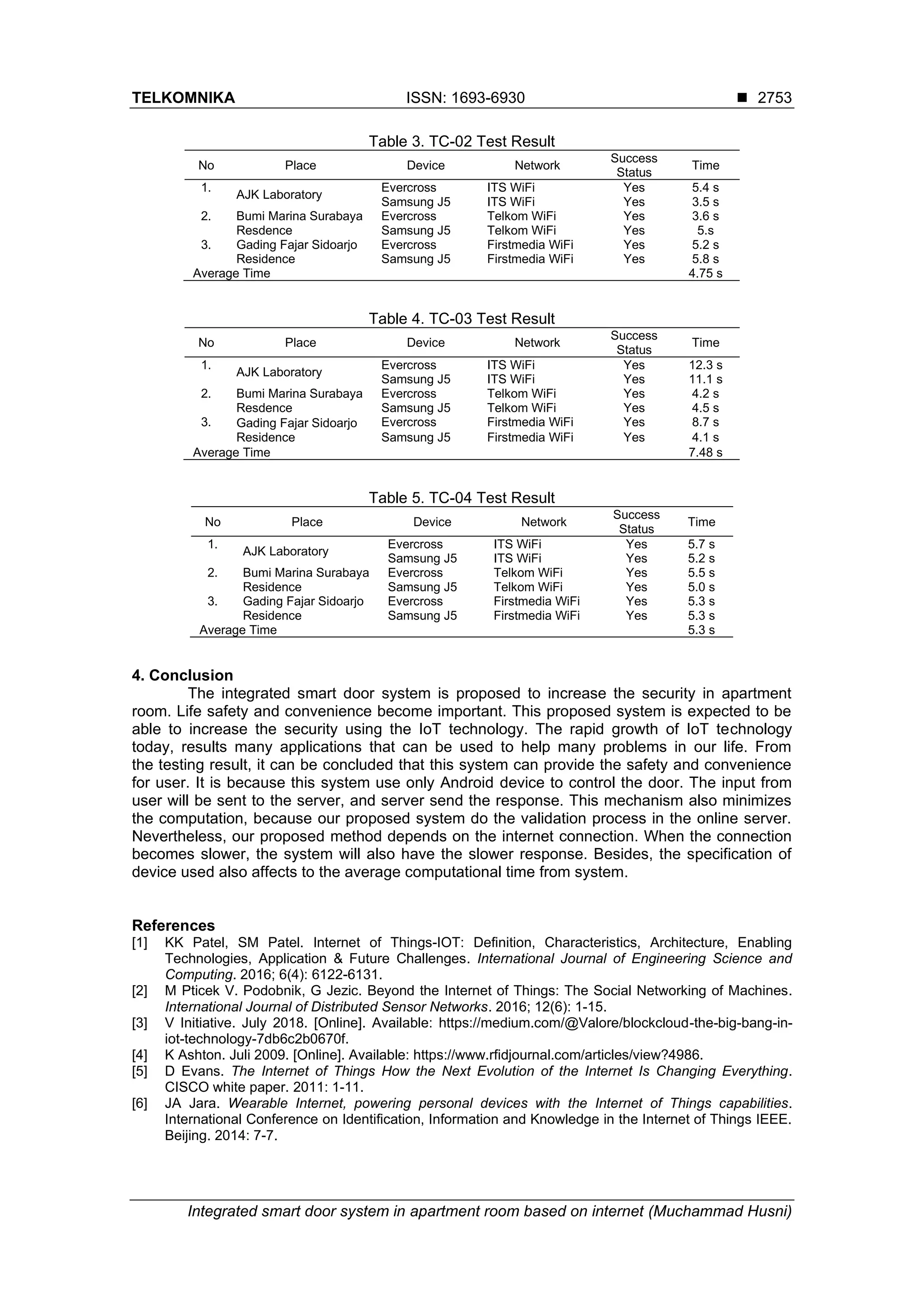 Integrated smart door system in apartment room based on internet | PDF | Home Security | Home ...