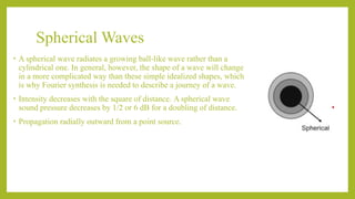 Acoustic waves are a type of energy propagation | PPT