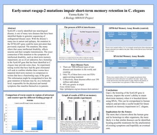 Vienna Kuhn Symposium Poster | PPT