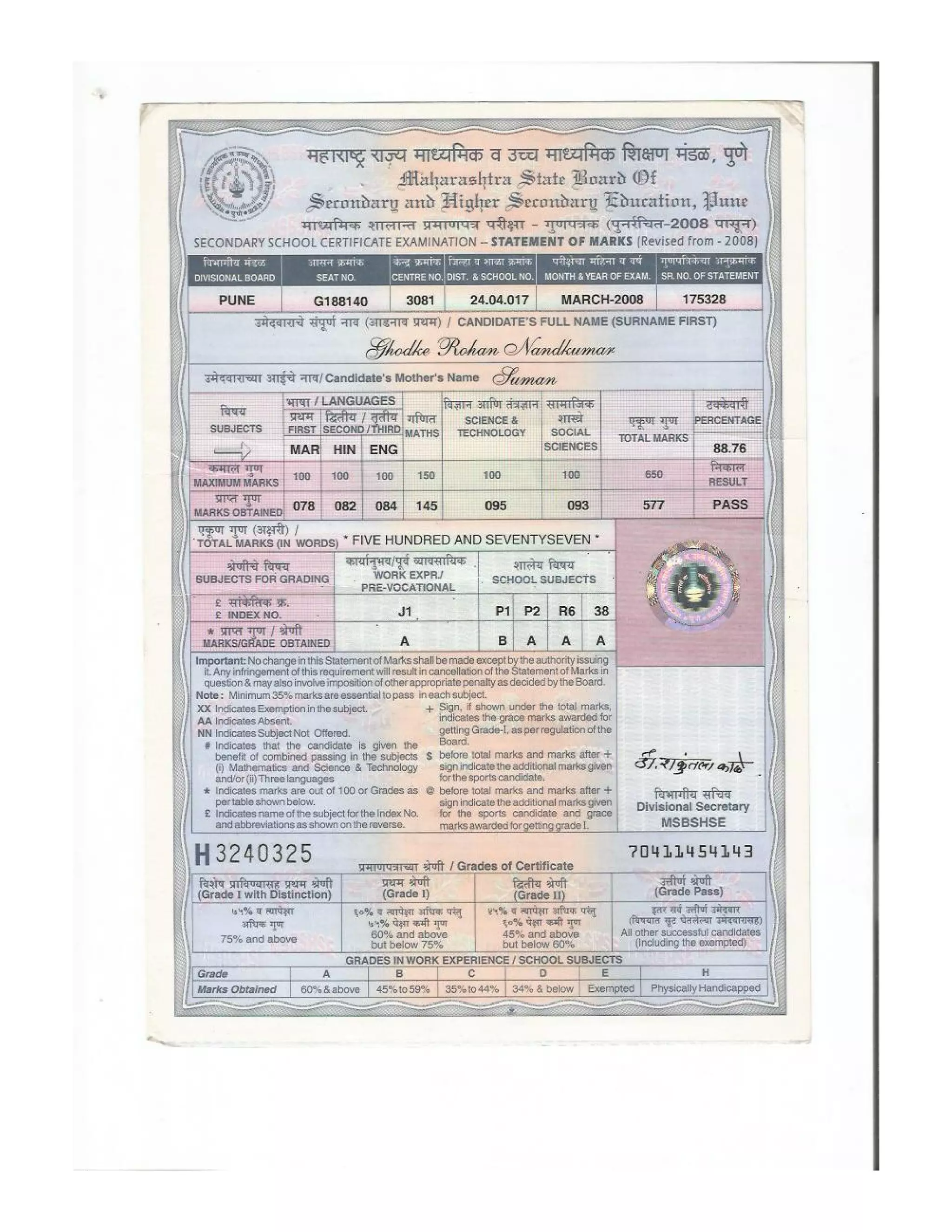 10th class certificate | PDF