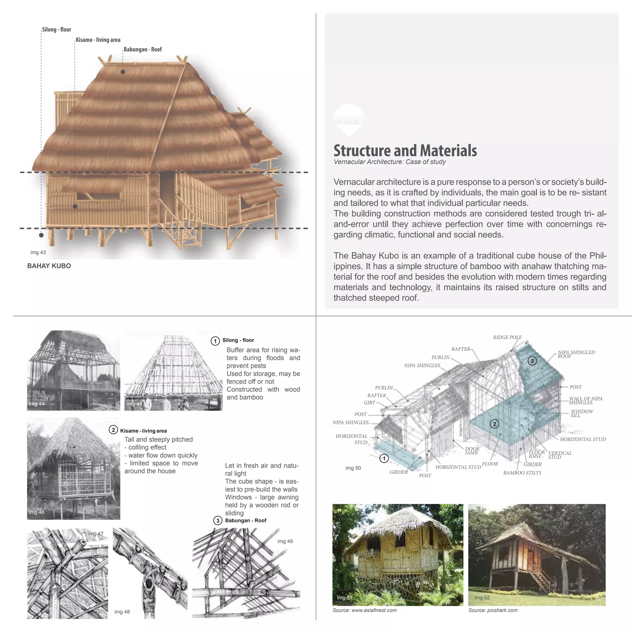 FINAL_SCHEME_ParasyutDesignTeam.compressed | PDF