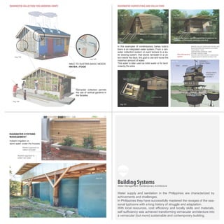 FINAL_SCHEME_ParasyutDesignTeam.compressed | PDF