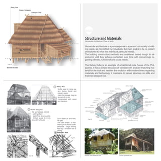FINAL_SCHEME_ParasyutDesignTeam.compressed | PDF