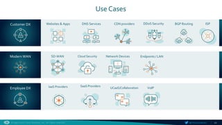 Introduction to ThousandEyes | PPTX