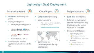 Introduction to ThousandEyes | PPTX