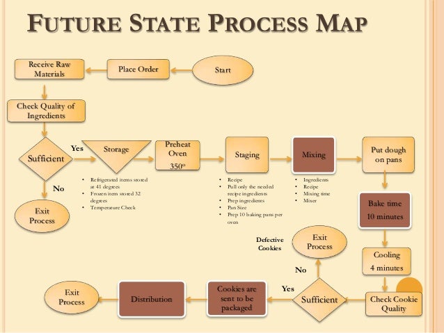 Liz's Bakery Master_kb0428