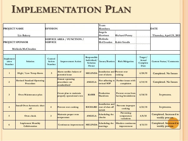 Liz's Bakery Master_kb0428