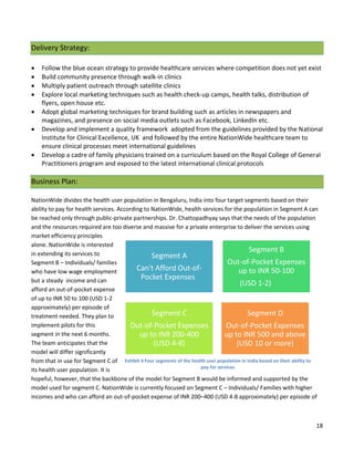 Nationwide Primary Care Case Study | PDF