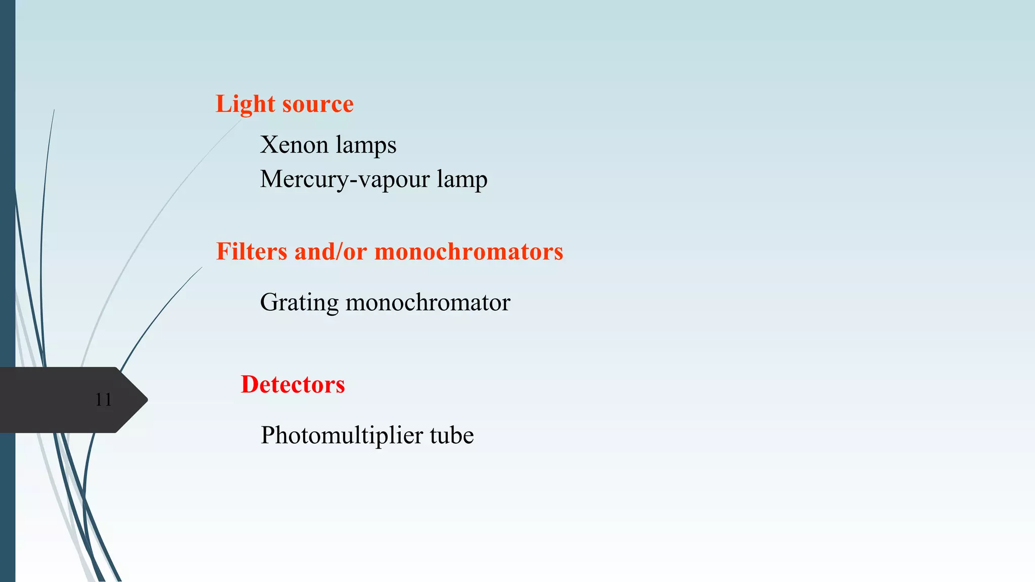 fluroscence spectroscopy | PPT