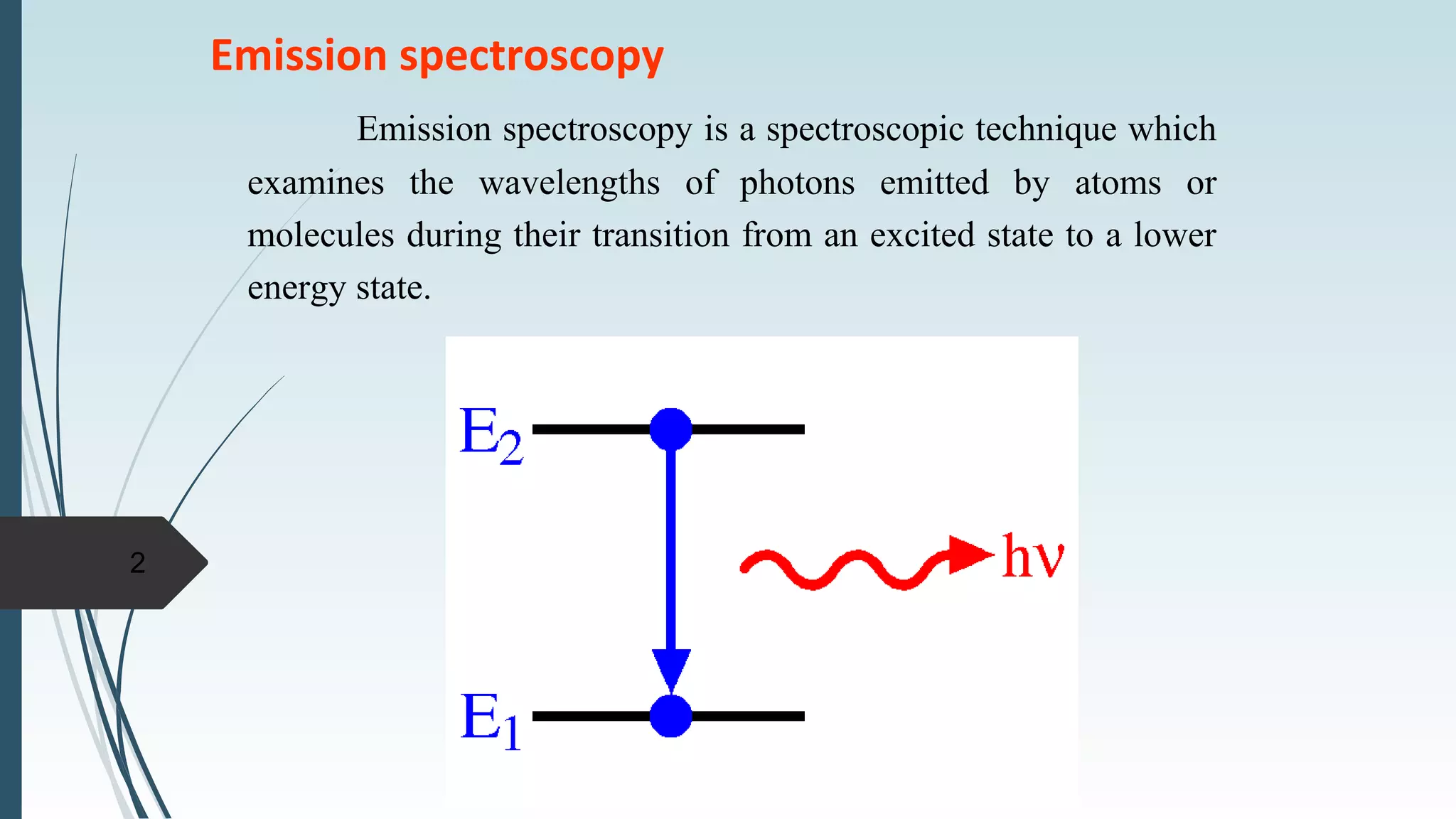 Fluroscence Spectroscopy Ppt