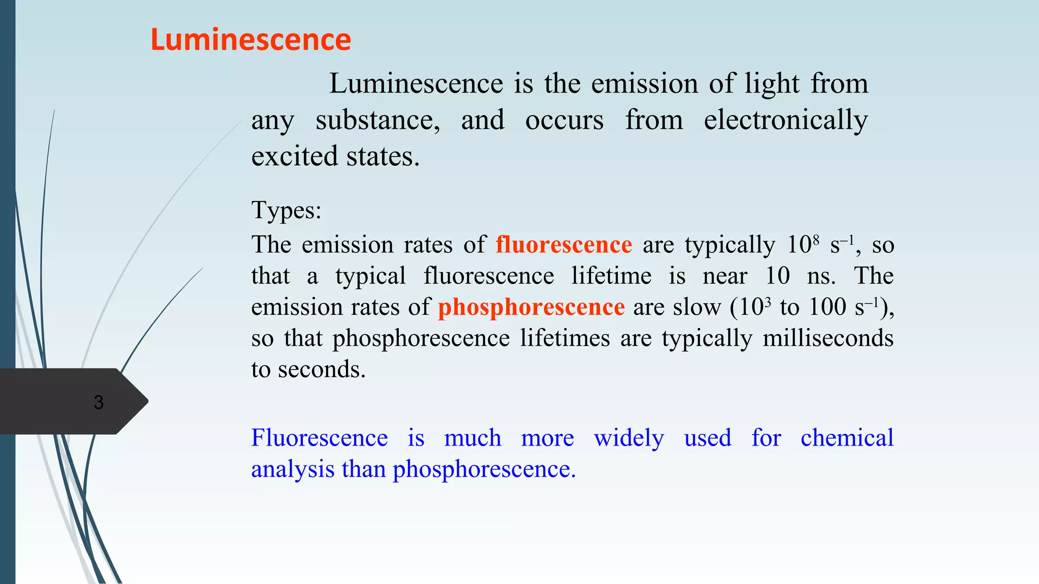 Fluroscence Spectroscopy Ppt