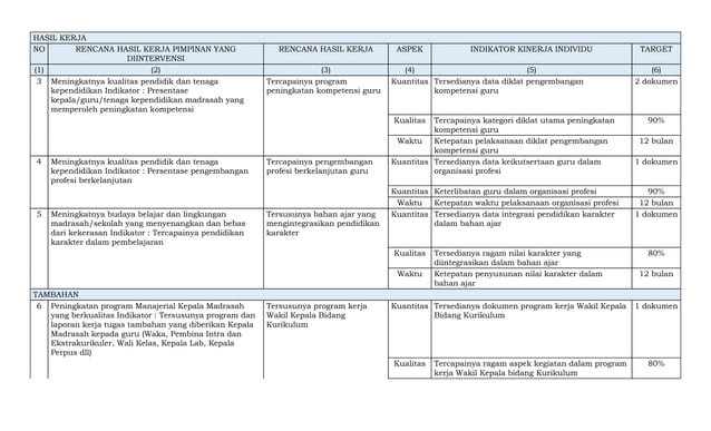 ggdgr5yrtyuutghyyrrfg-SKP-Tahun-2024.pdf