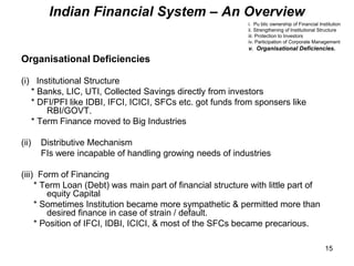 71358 indian+financial+system | PPT