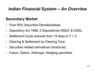 71358 indian+financial+system | PPT