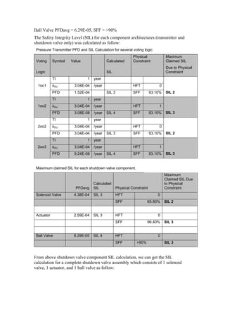 71364263 voting-logic-sil-calculation | PDF