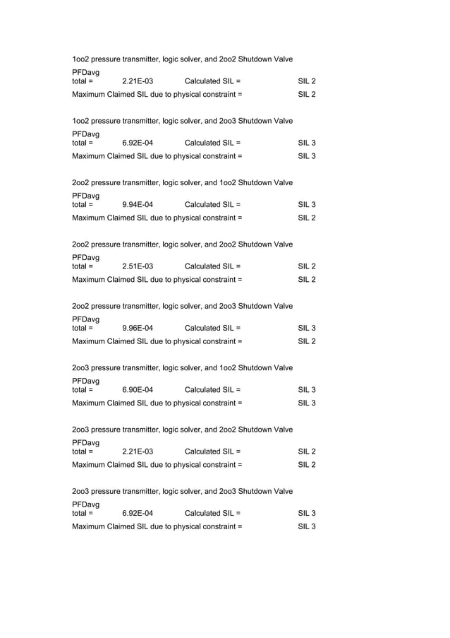 71364263 Voting Logic Sil Calculation Pdf