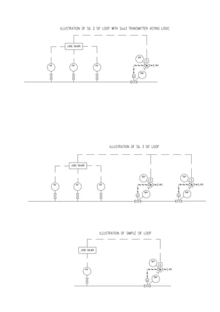 71364263 voting-logic-sil-calculation | PDF