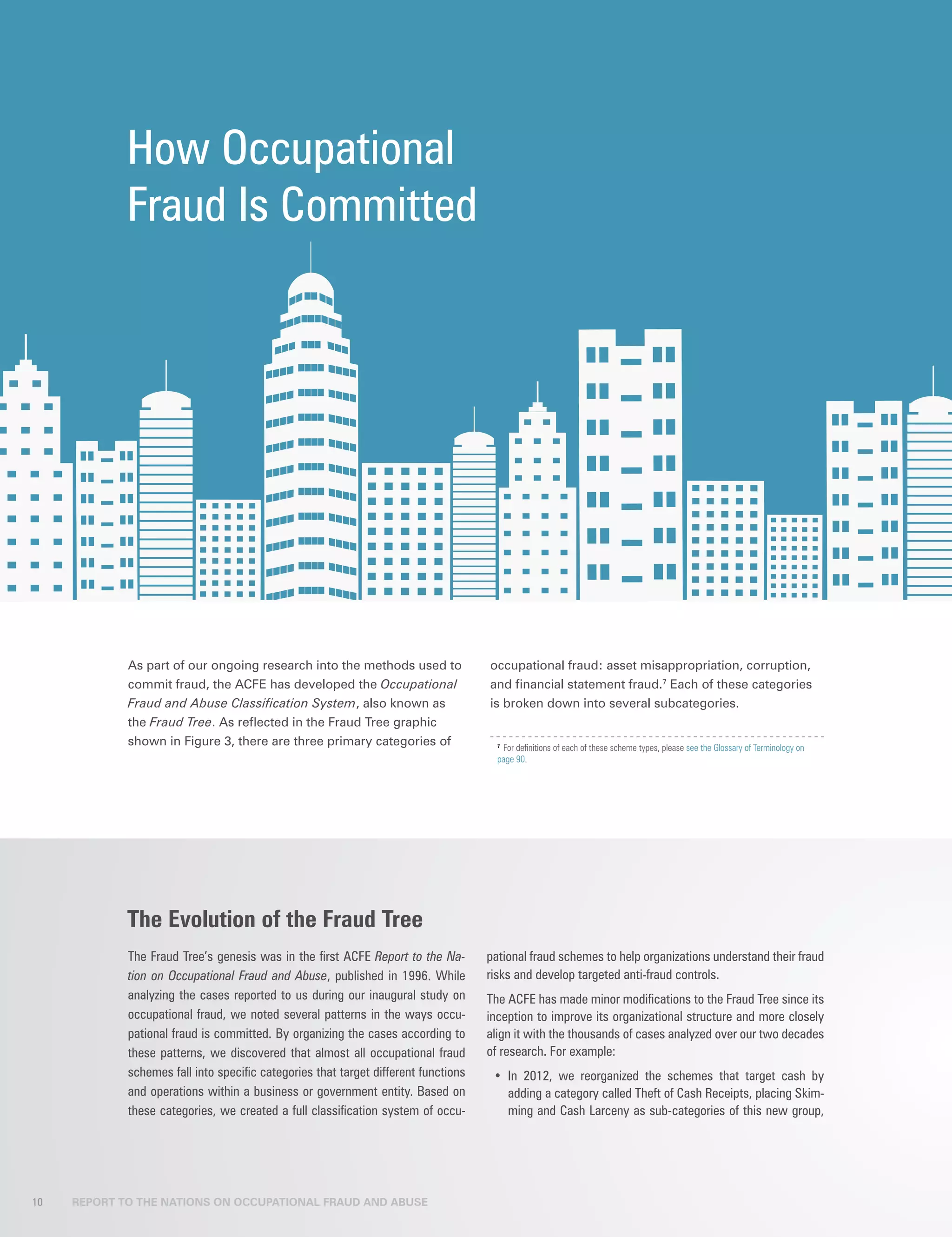 2016-Report-to-the-Nations ACFE Global Fraud Report | PDF