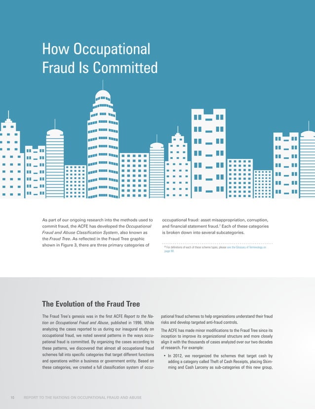 2016-Report-to-the-Nations ACFE Global Fraud Report | PDF | Crime ...