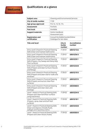 7139 E3/L1/L2 Practical Cleaning Skills Award QualificationHandbook | PDF