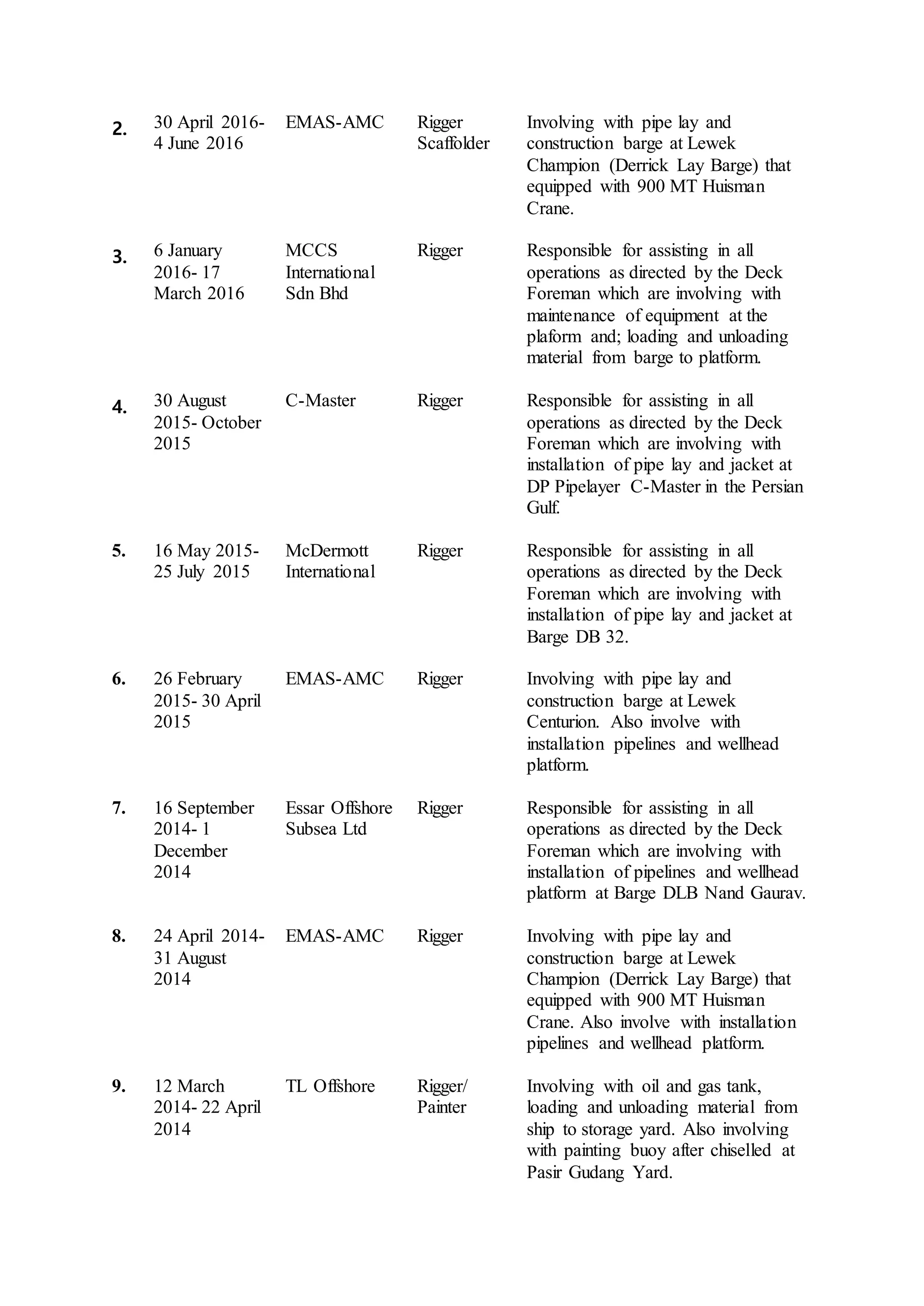 CV- Irata Level 1 | DOCX