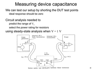 High-speed Digital Circuit Design presentation.ppt